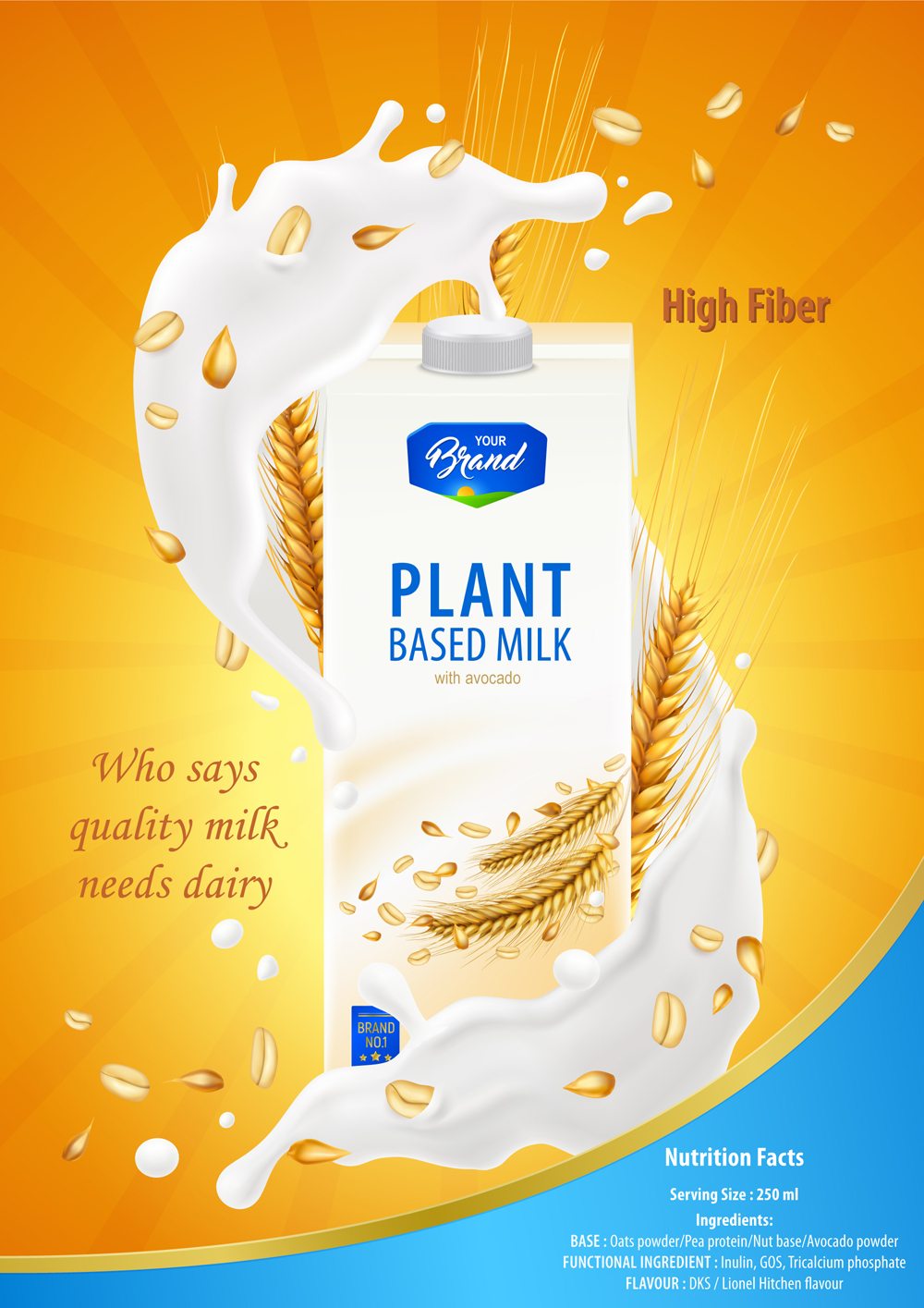 Save the Cows, Switch to Plant-Based Milk - ITS Nutriscience