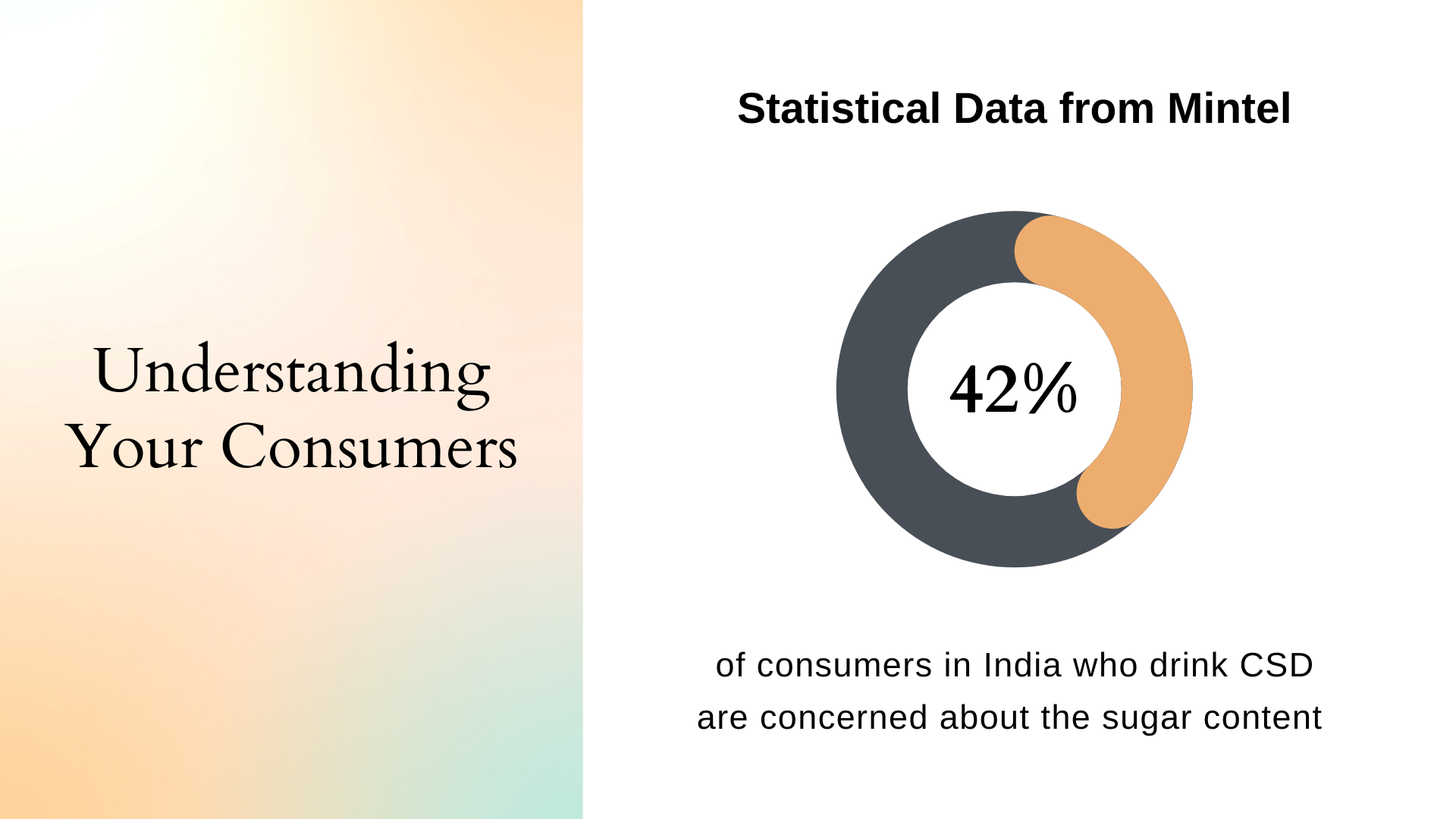 Sugar-Free Innovation in Carbonated Soft Drinks (CSDs) - ITS Nutriscience
