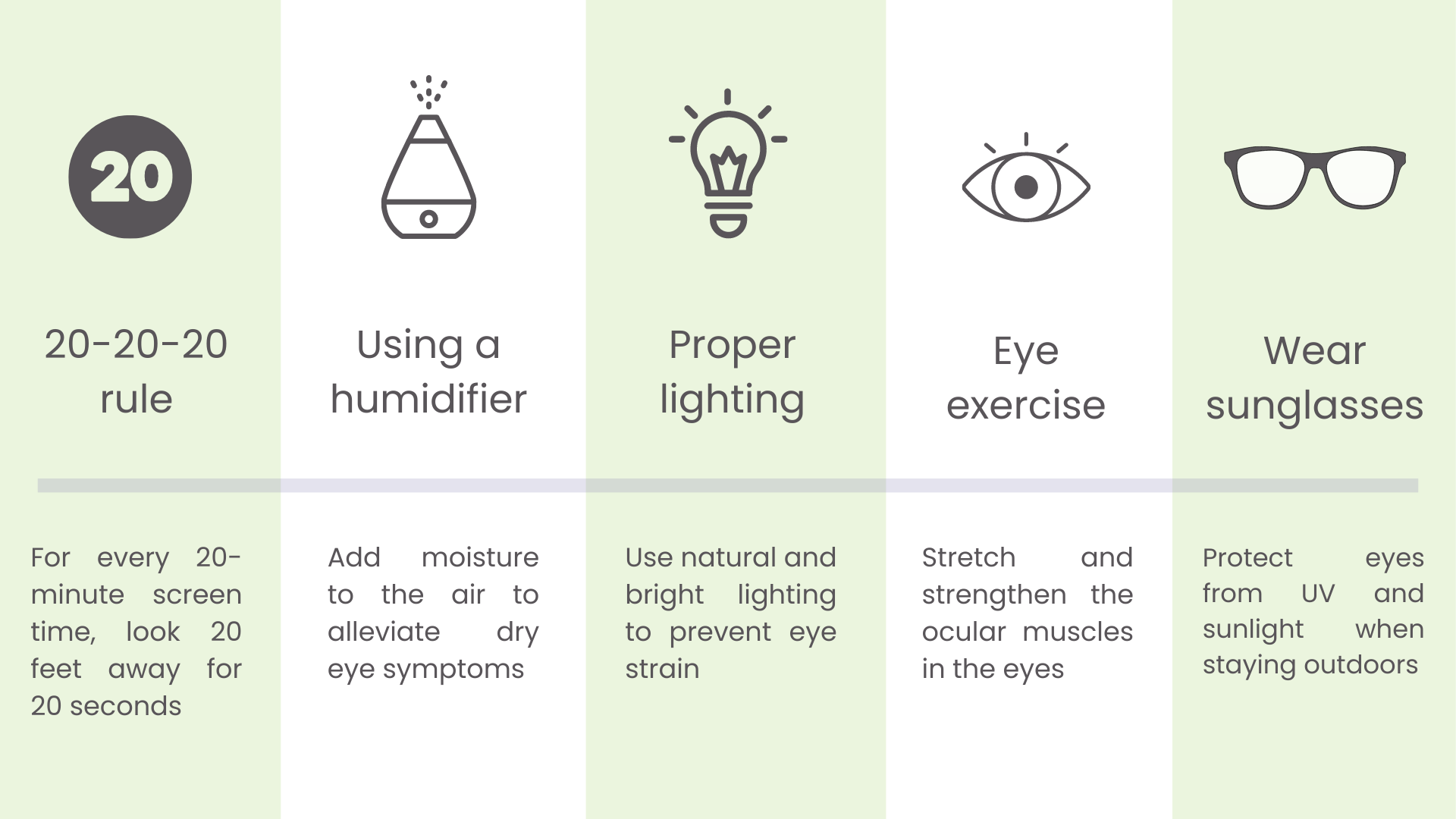 The Eye is the Jewel of the Body - ITS Nutriscience